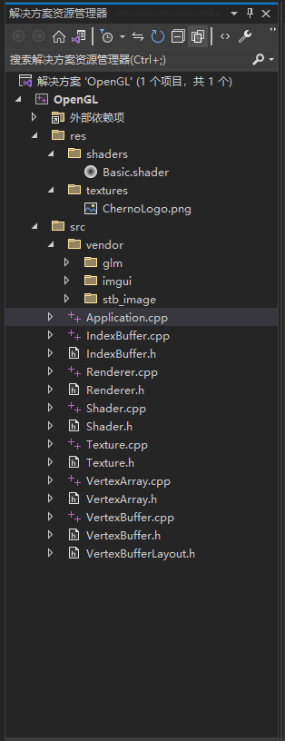 Learning Opengl Based On C Odrins Blog
